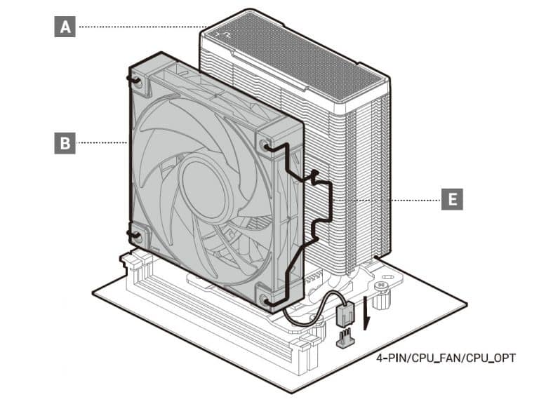 DeepCool AK400 CPU Cooler Review - Hardware Busters