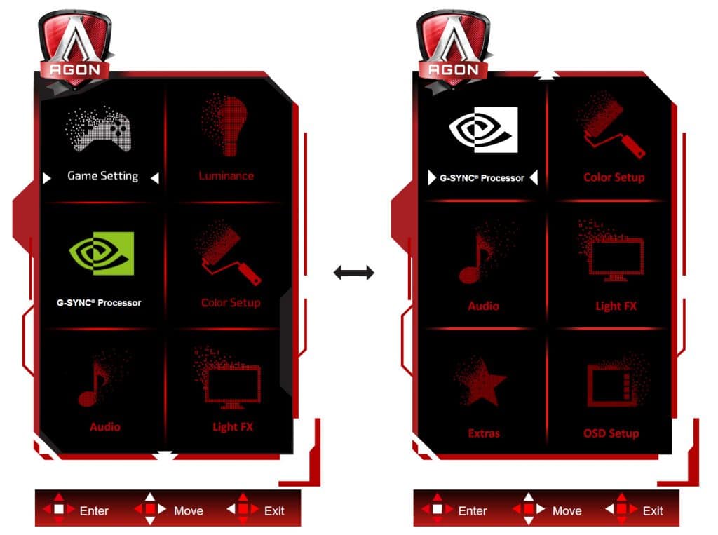 AOC AG254FG Monitor Review: IPS, HD & 360 Hz Hardware Busters