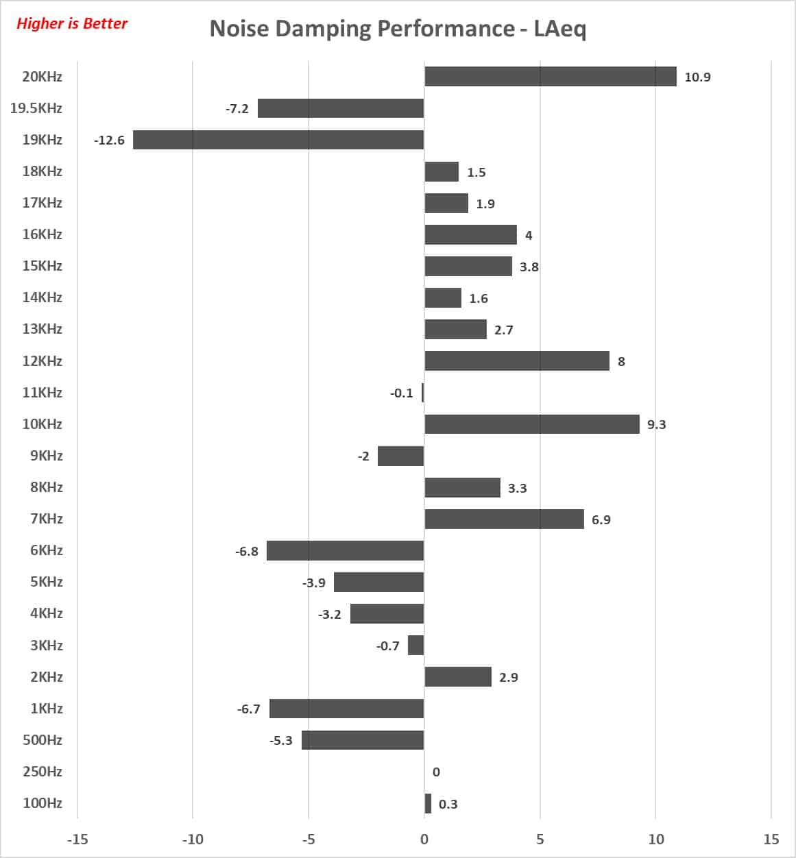 XPG Invader X Mini Chassis Review - Page 3 of 4 - Hardware Busters