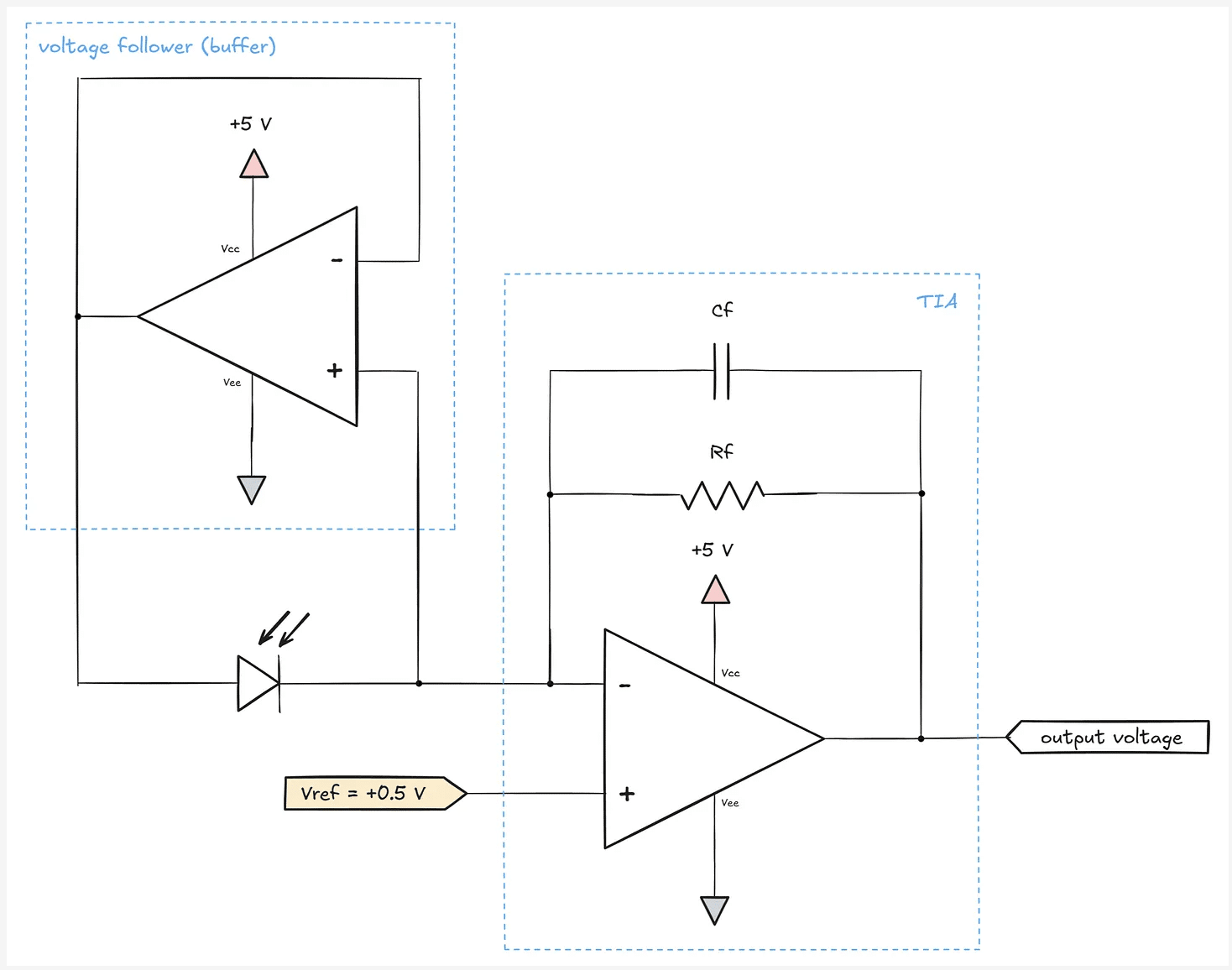 The Disappearing Capacitor: Boosting Photodiode Amplifier Performance with Bootstrapping ...
