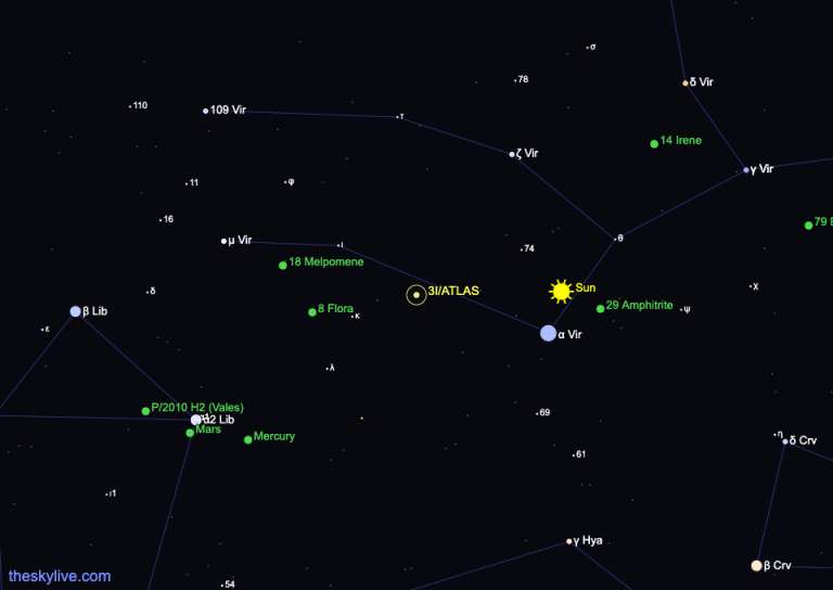 3I/ATLAS Defies Expectations, Spewing Water from the Cosmic Depths ...